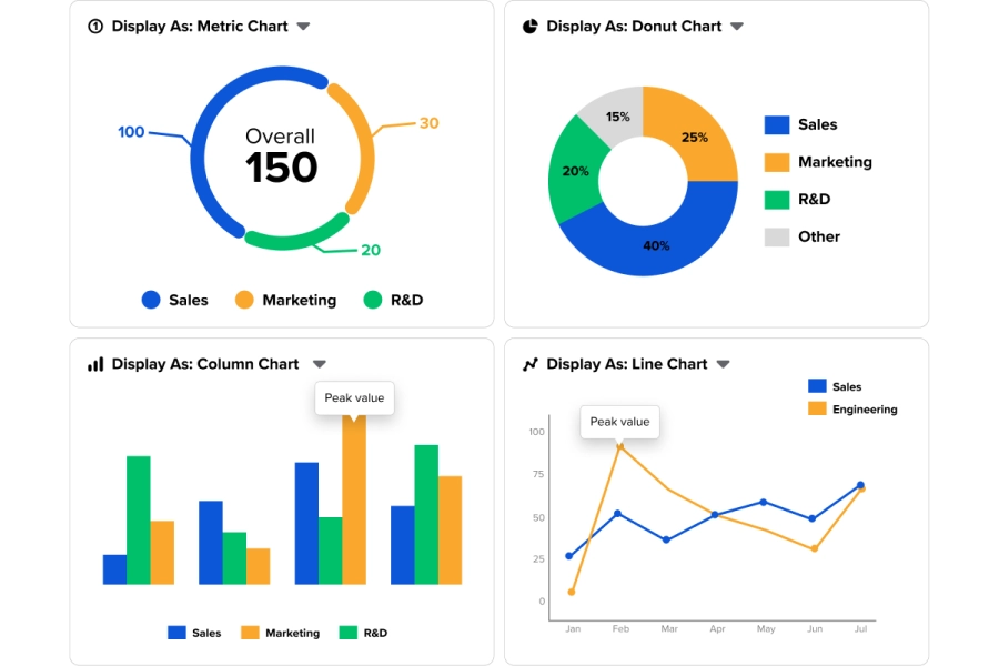 As Rare As | GoCo.io
